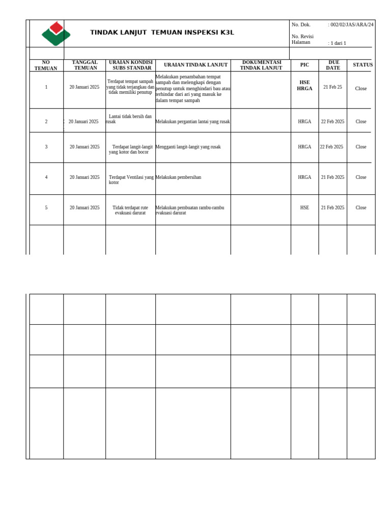 Form Tindak Lanjut Temuan Inspeksi k3l Compress | PDF