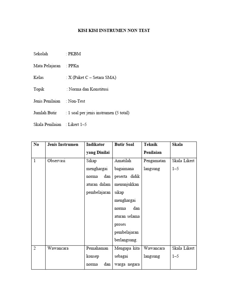 Instrumen Non Test PHB | PDF