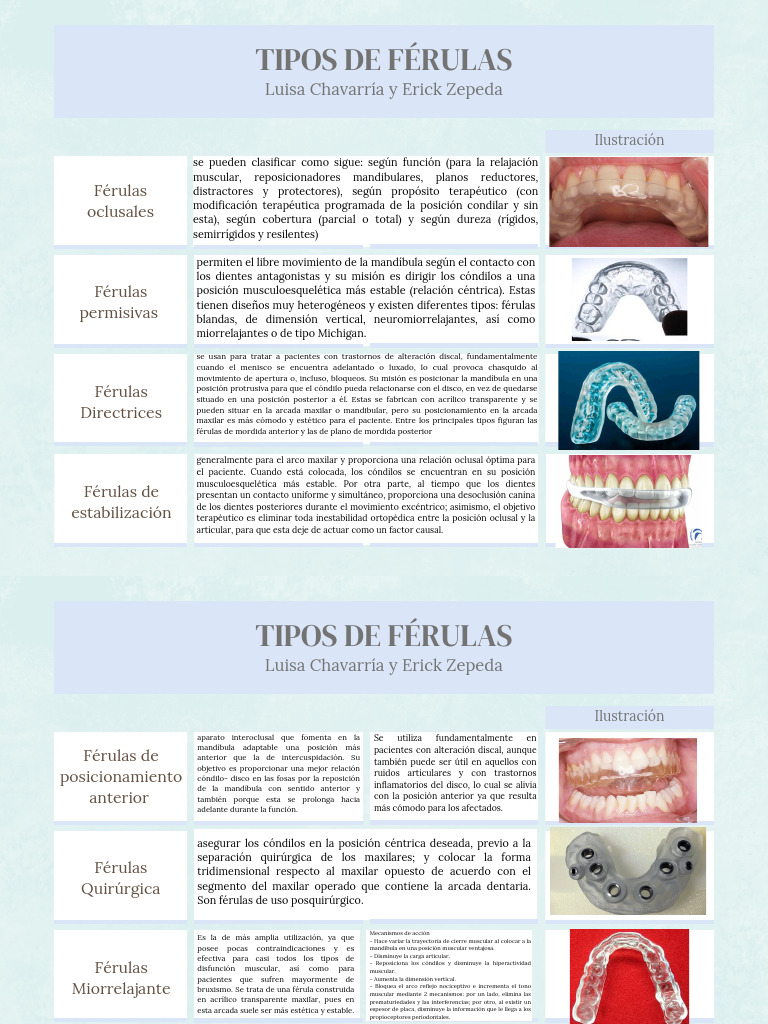 Cuadrio Oclusion - 20250519 - 223035 - 0000 | PDF