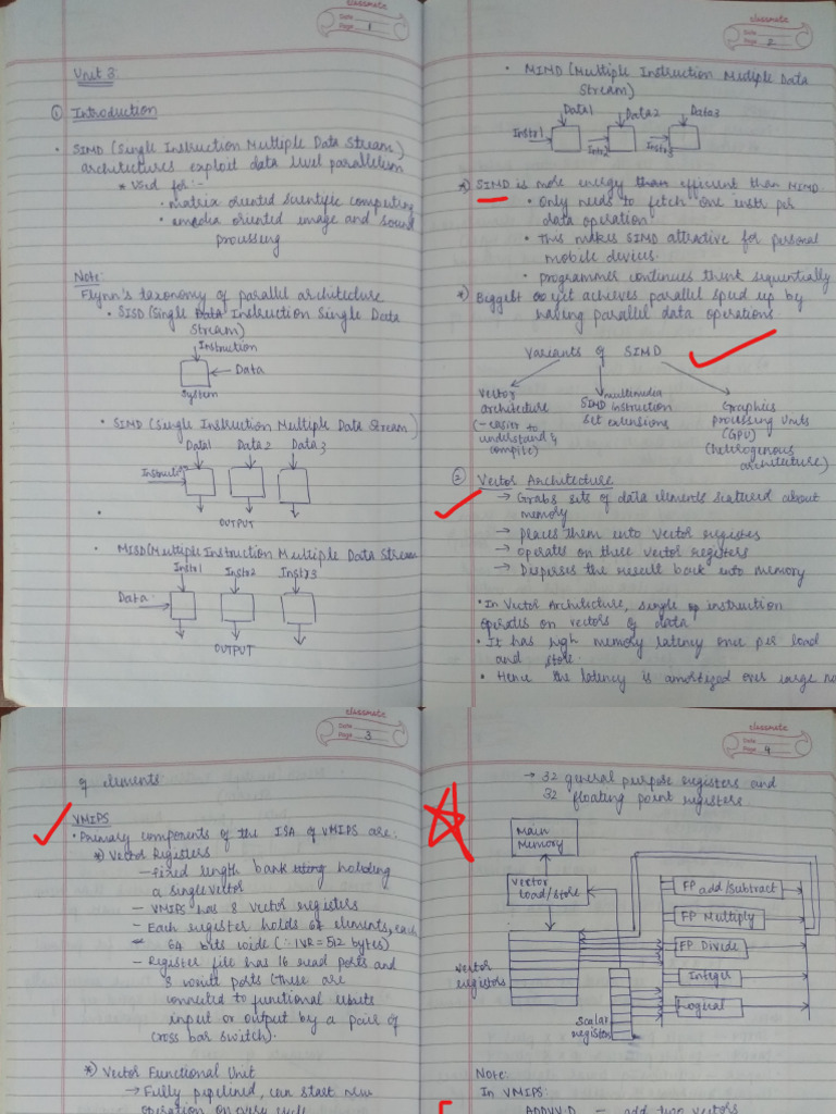 2. PADP Unit 3 By Varsha | PDF