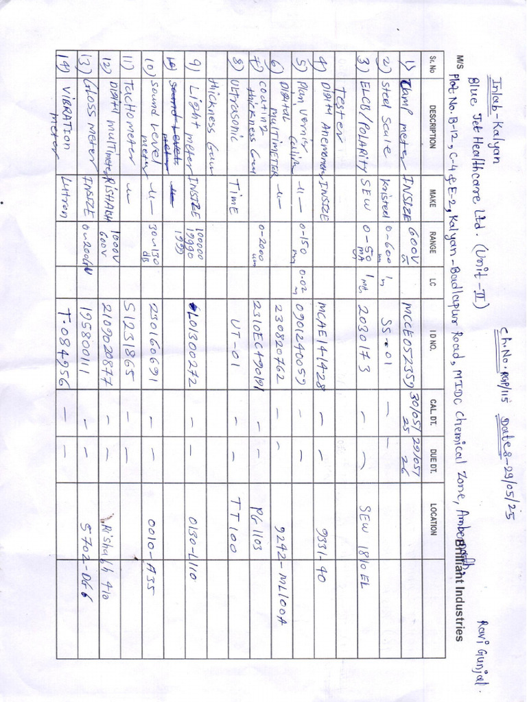 In Lab List 3105 - 0001 | PDF