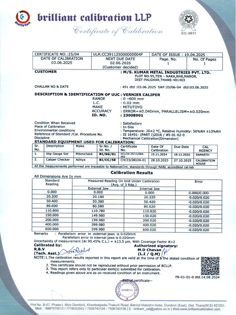 Kumar Metal 0306 - 0001 | PDF