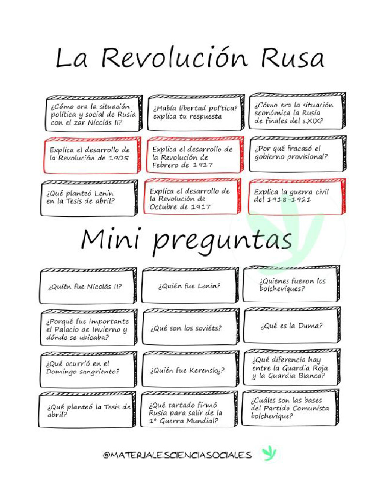 Fichero Rev Rusa | PDF