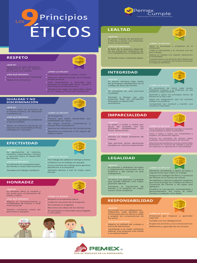 PC25-9 Principios Éticos | PDF | Corrupción política