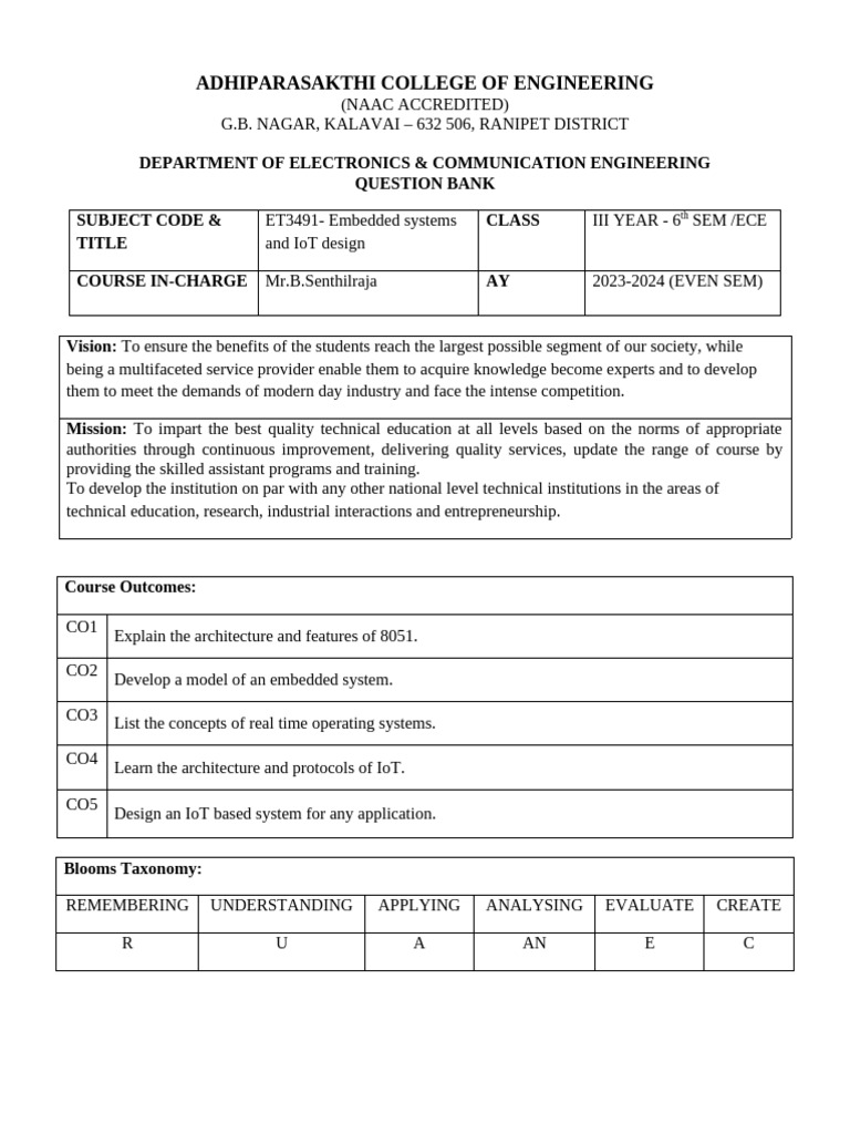 Esiot Question Bank - 2025 | PDF | Central Processing Unit | Microcontroller