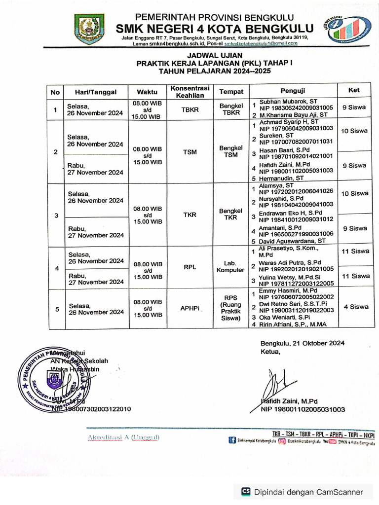 Jadwal Ujian PKL Tahap 1 | PDF