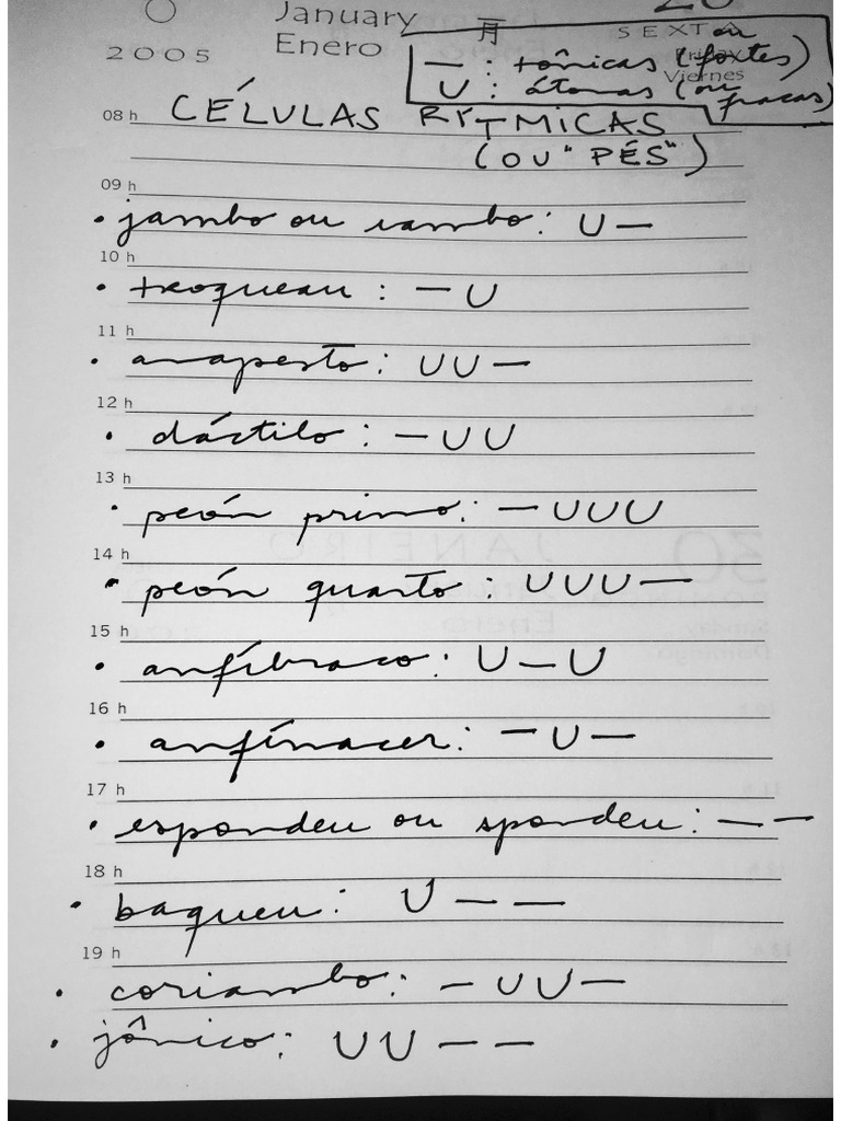 Tabela de Células Rítmicas | PDF