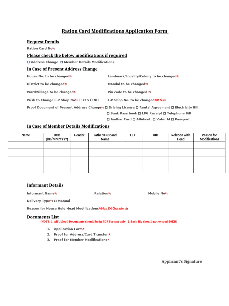 Ration Card Modifications (EPDS INTEGRATION) | PDF
