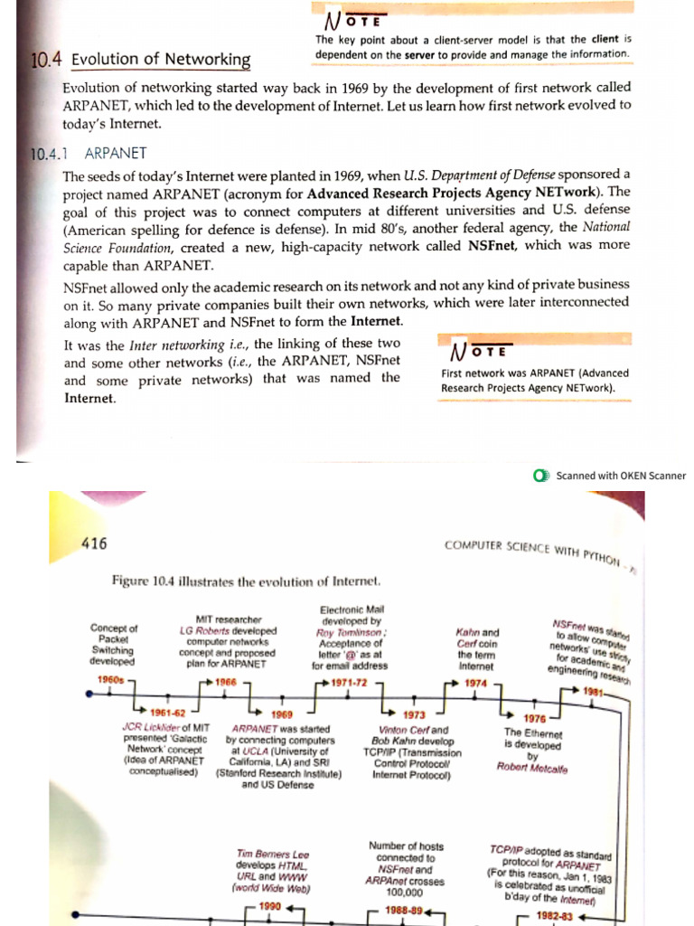 Evolution of Networking Activity 2 | PDF