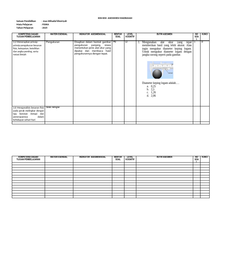 Contoh Format Kisi-Kisi AM 2425 | PDF