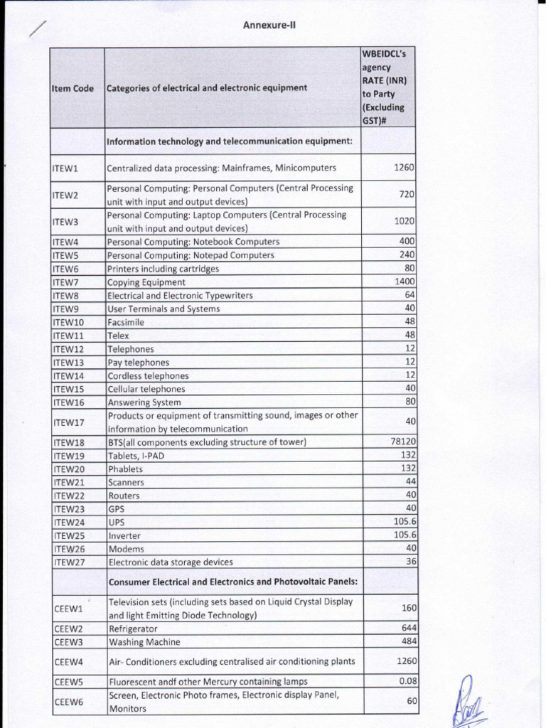 Webel E-Waste Rate Chart | PDF
