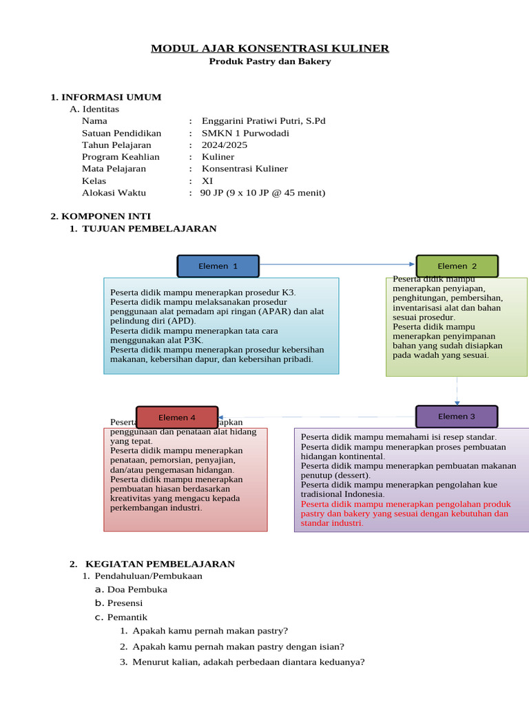 MODUL Konsentrasi Kuliner XI | PDF