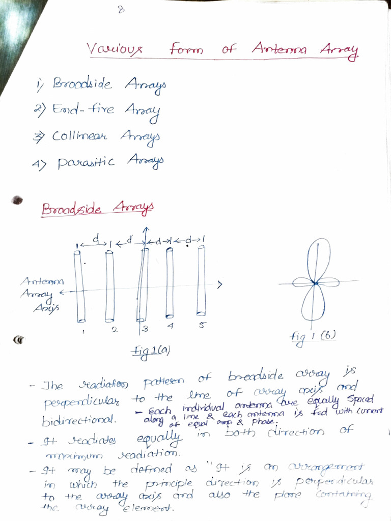 Antenna 4 TH Unit Array | PDF