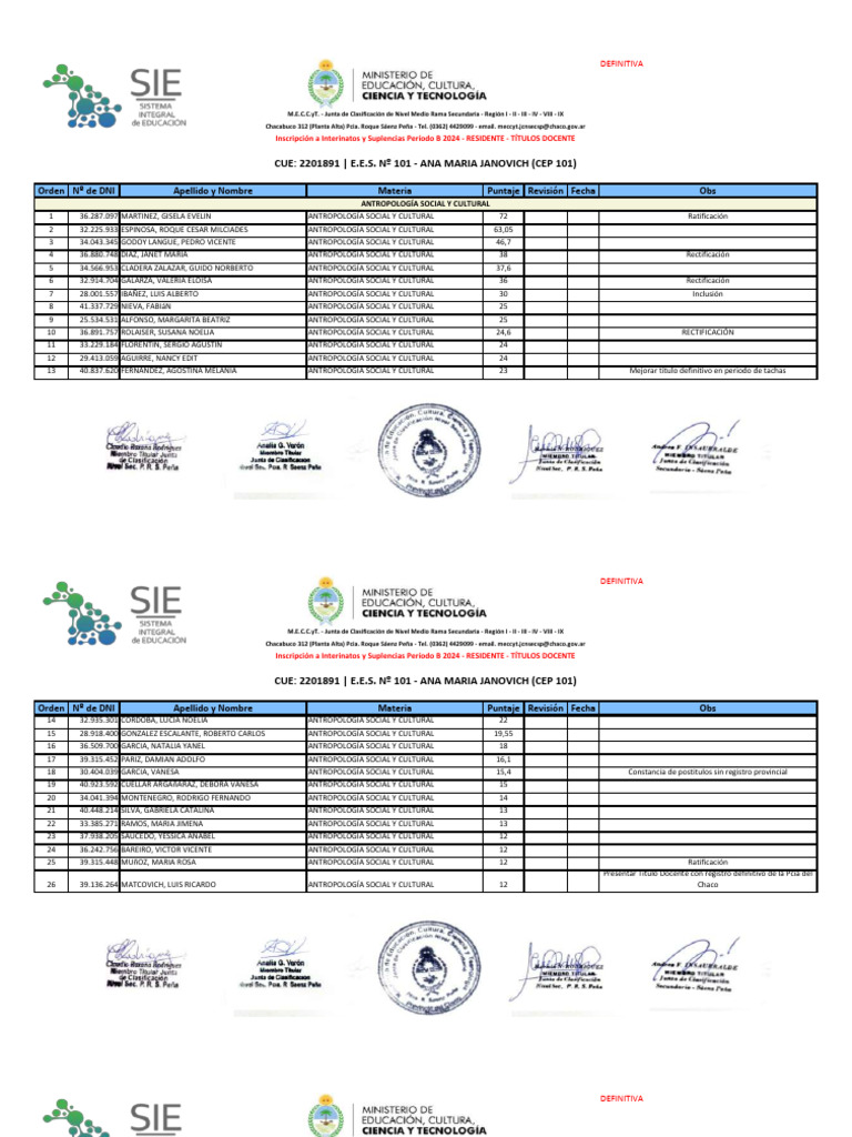 Ees 101 B2024 Def | PDF | Antropología Social | Biología