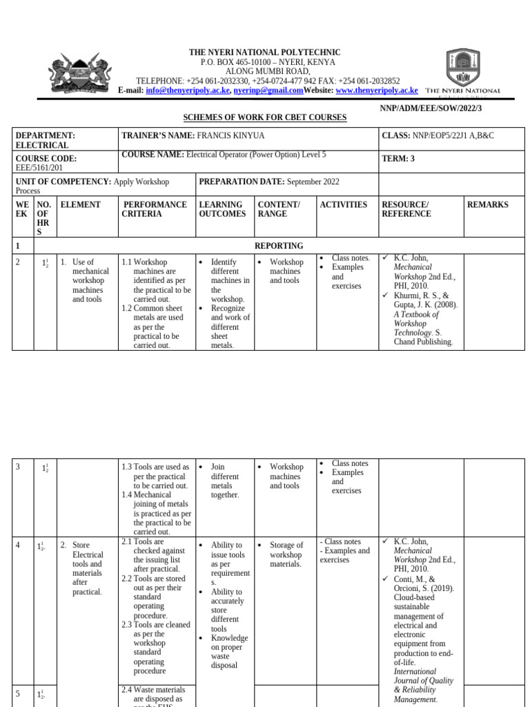 Apply Workshop Processes Level 5 Sow Term III | PDF
