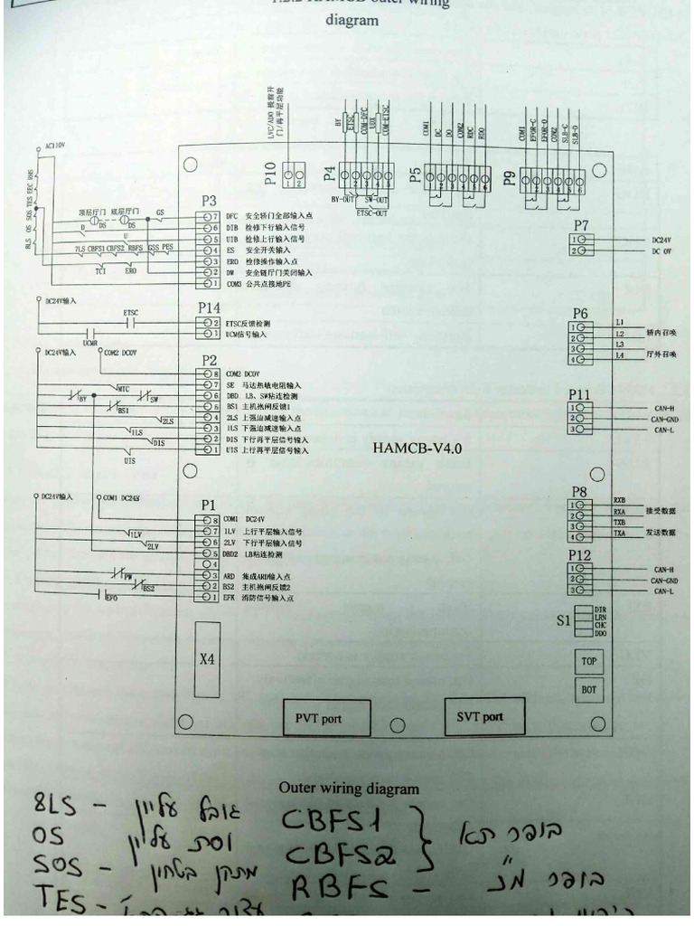 Hamcb-V4 תרשים מחברים | PDF