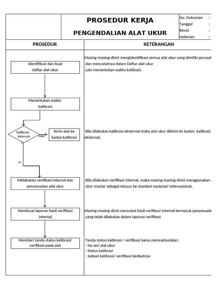 REV 01 PK-CP-08 Pengendalian Alat Ukur | PDF