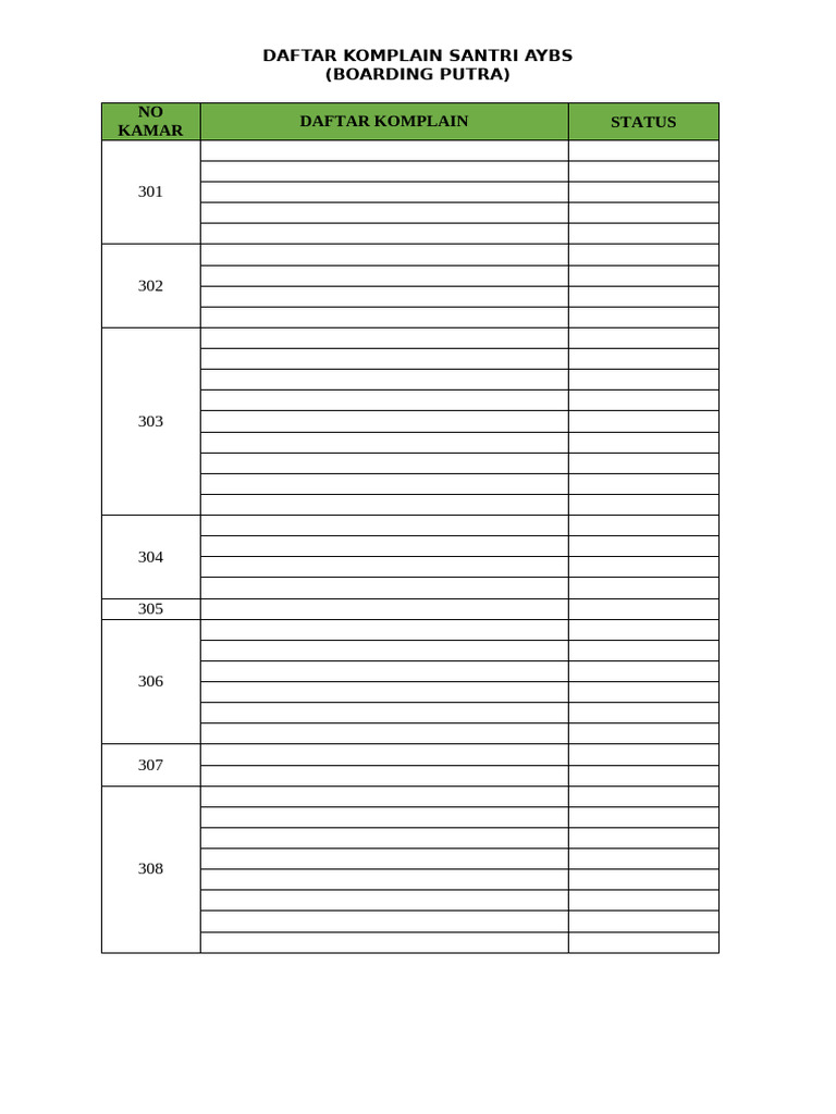 Daftar Komplain Santri Bs Putra | PDF