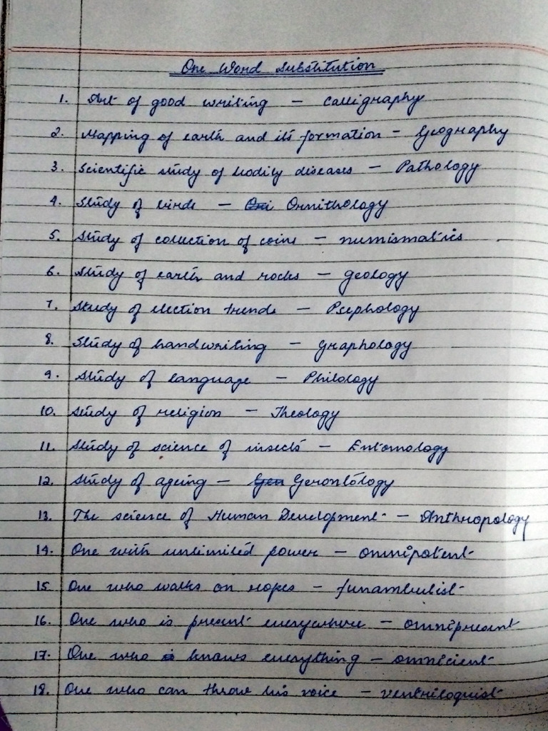 English - One Word Substitution | PDF