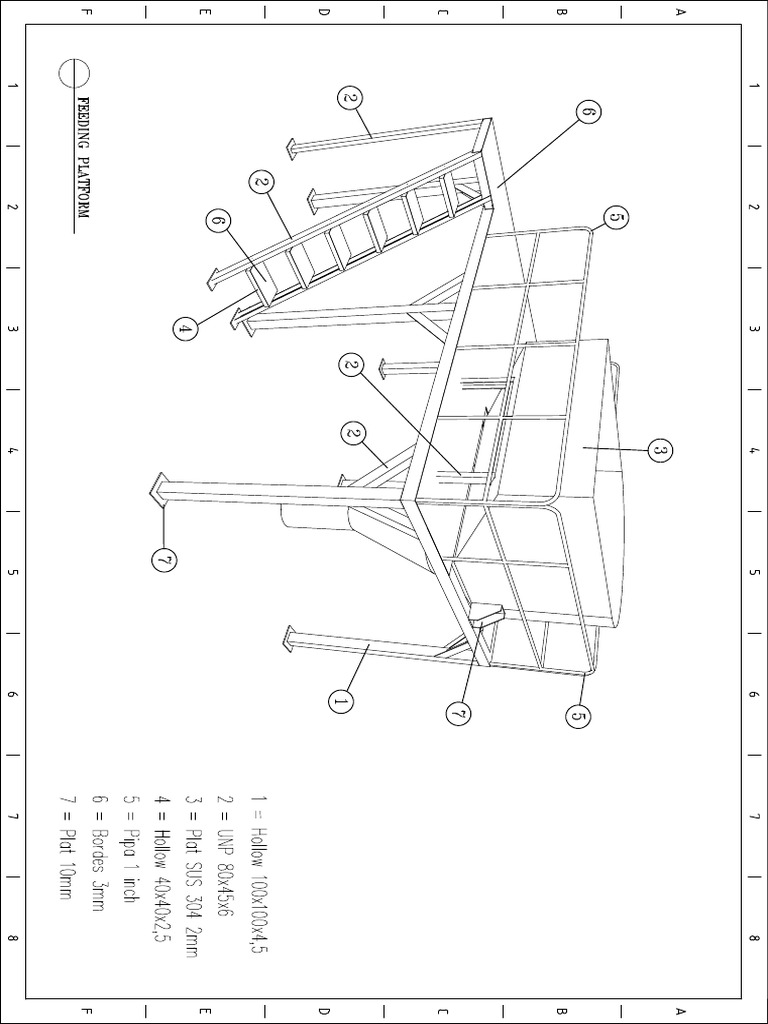 Feeding Platform (ISO) | PDF