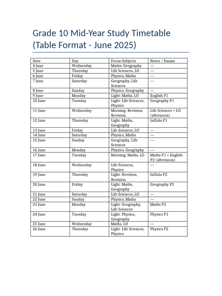 Grade 10 Study Timetable Table Format June 2025-3 | PDF