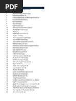Chennai Address Examples and Codes | PDF | Tamil Nadu | Tamils