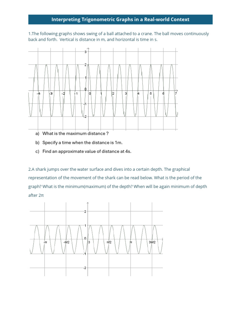 Interpreting Trig Graph - Real Context | PDF | Trigonometric Functions