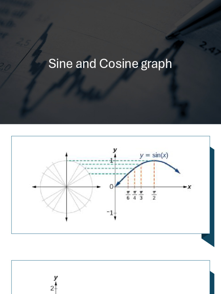 Sine and Cosine Graph | PDF