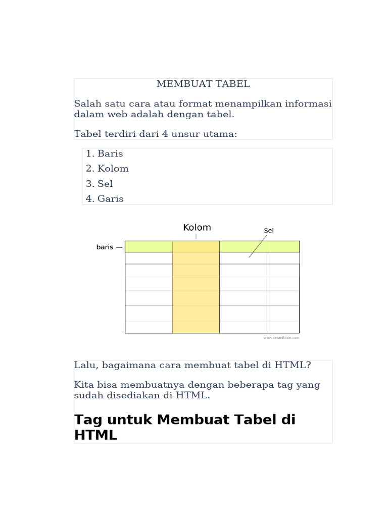 Membuat Tabel | PDF