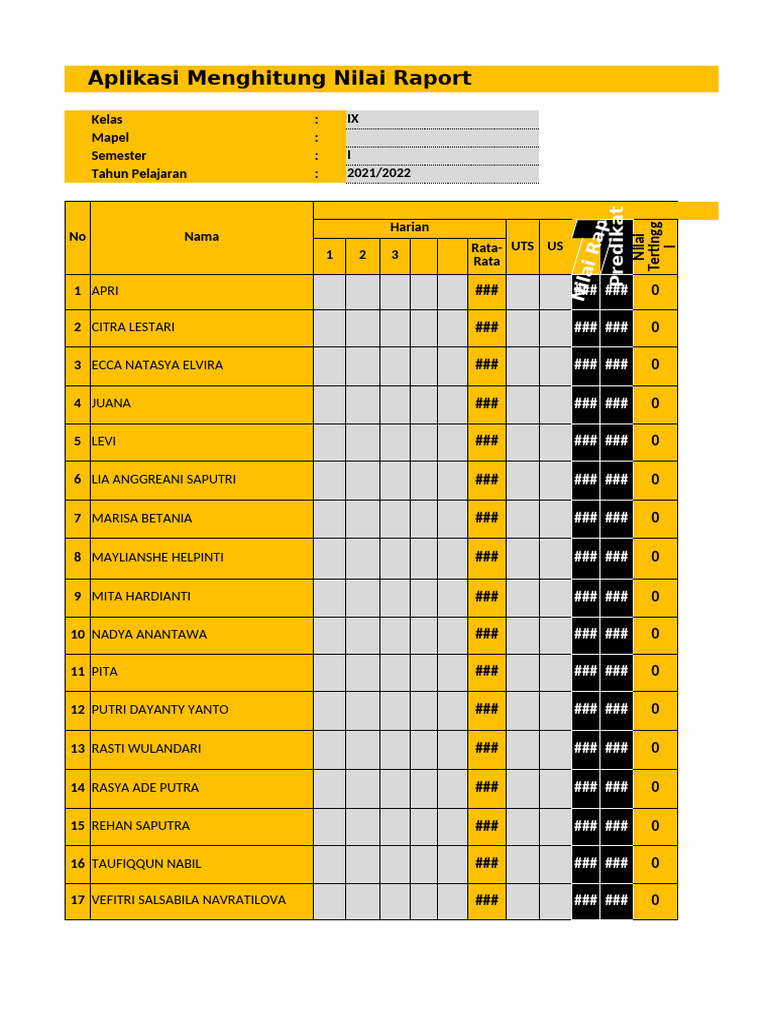 Nilai Rapot Kelas Ix 2021-2022 | PDF