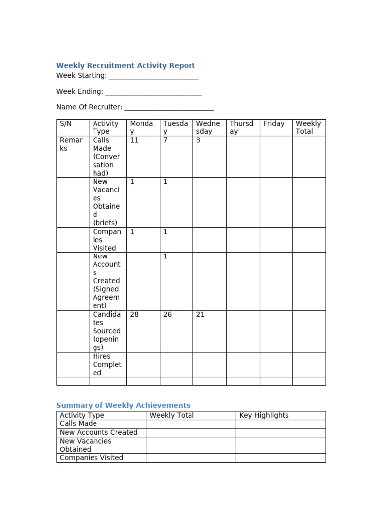 My Weekly Report - Name | PDF