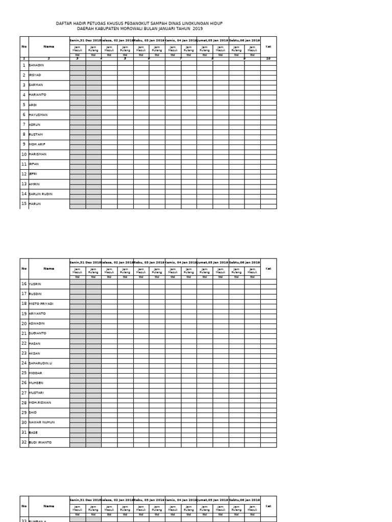 Absen Pengangkut 2019 | PDF
