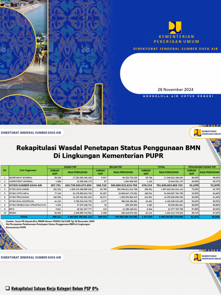 Paparan Percepatan PSP dan Sertipikasi Tanah TA.2024_v2 | PDF