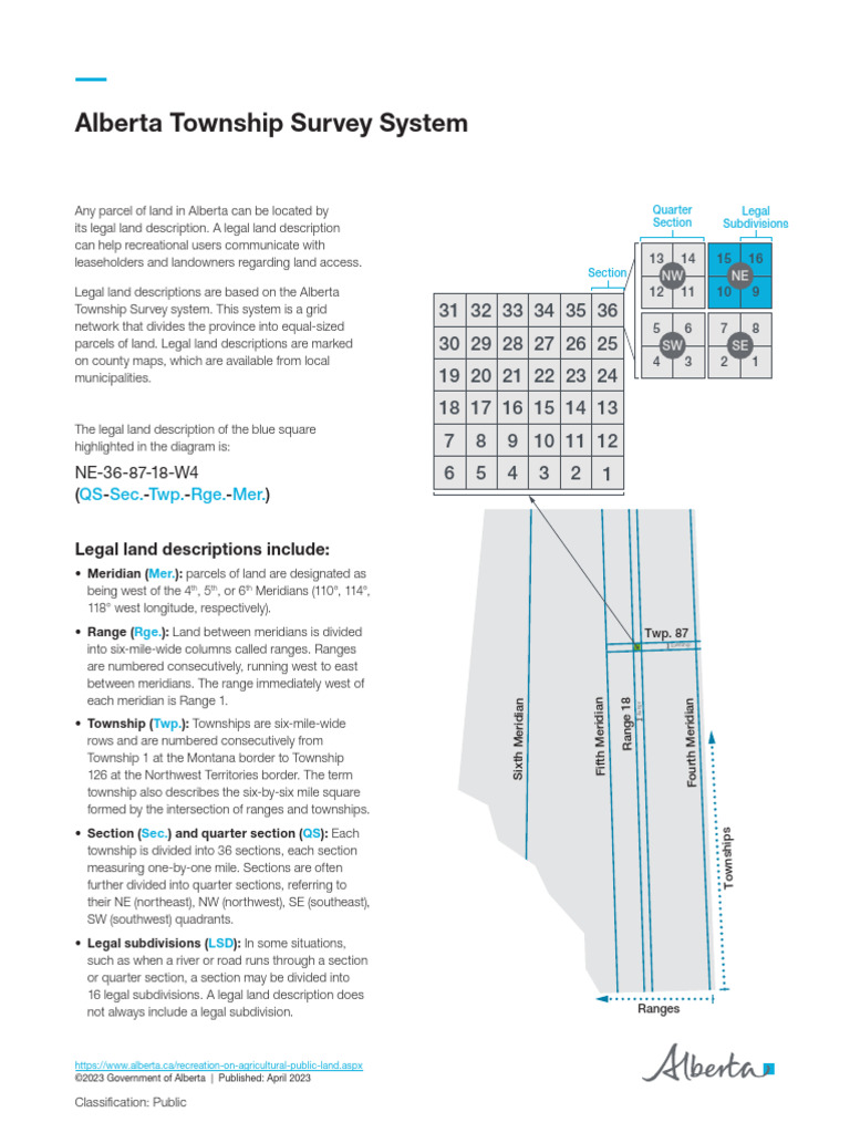 Understanding Alberta Land Descriptions | PDF | Land Law | Urban Planning