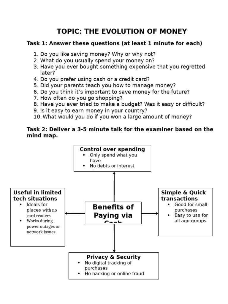 Topic - The Evolution of Money Unit 10 | PDF