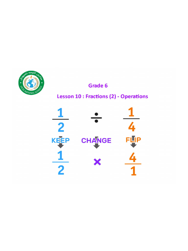 Grade 6 - Unit 5 - Lesson 10 | PDF