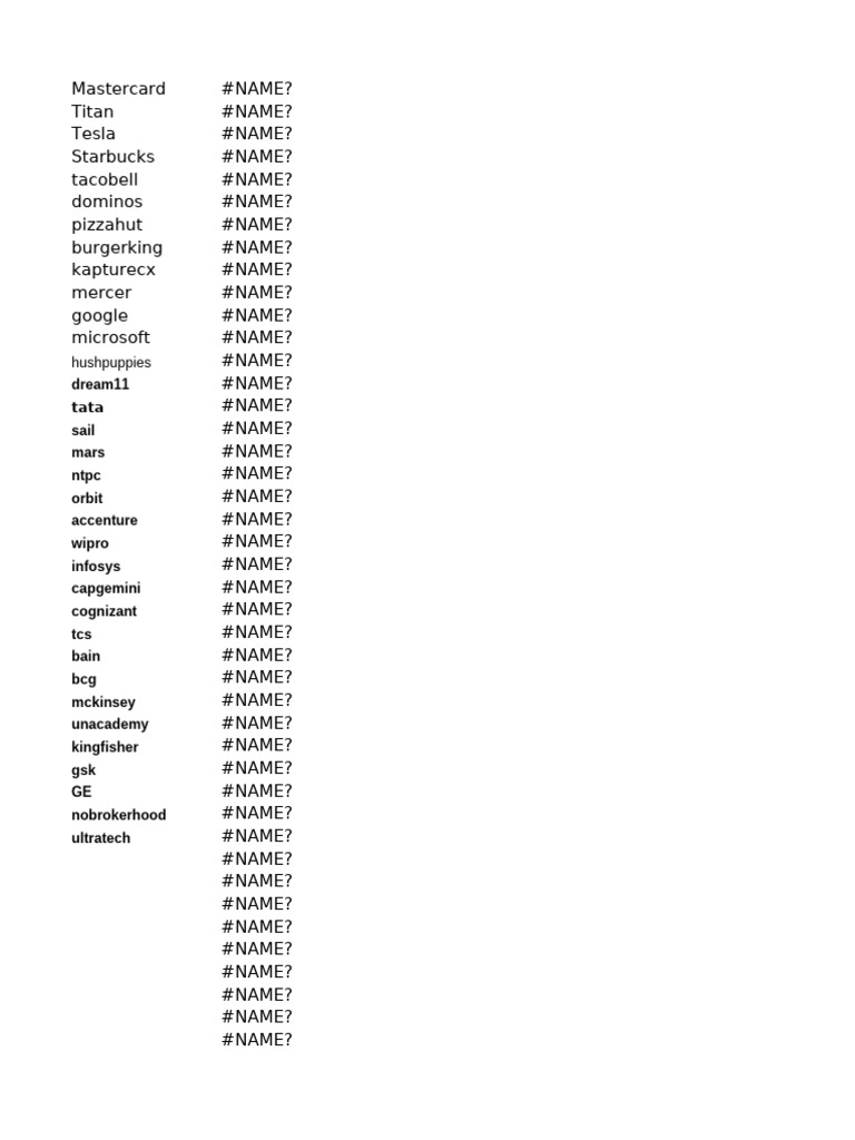 Major Company Logos and Brands | PDF