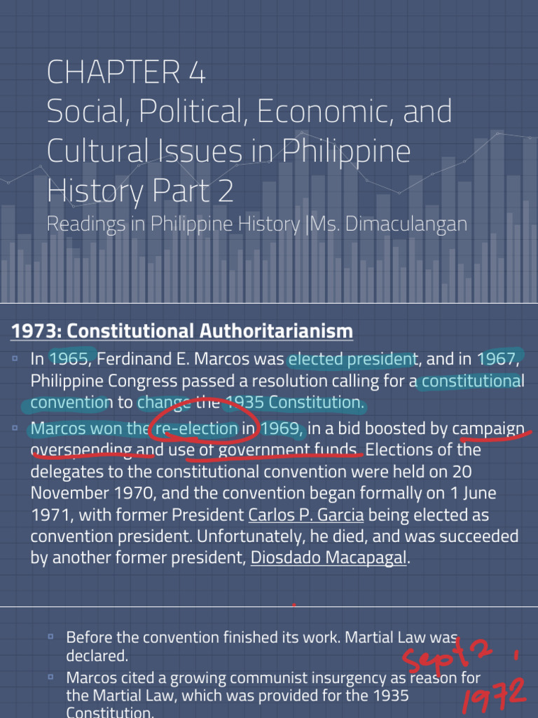 Chapter 4 Evolution of The Philippine Constitution Part 2 | PDF ...