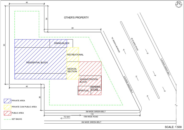 Property Layout and Zoning Plan | PDF