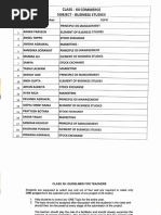 Business Studies Class Xi - Project | PDF