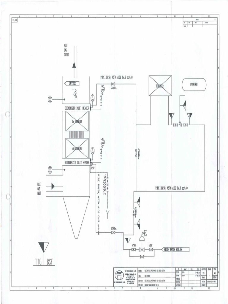 Economizer System ชุดที่ 2 เตา 60 ตัน by TTG - 2015 | PDF