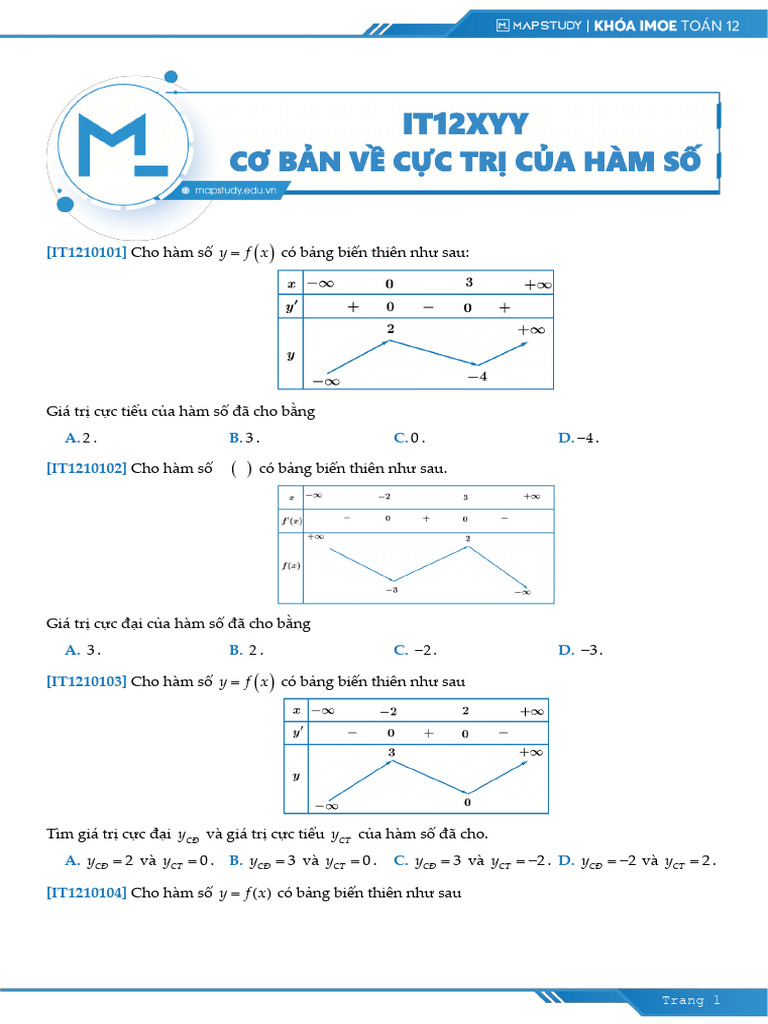 BTTL - Bai 4 - Co Ban Ve Cuc Tri Ham So 1741267528273 | PDF
