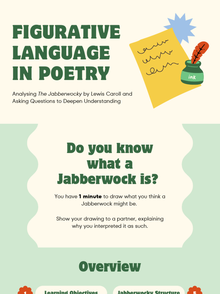 Figurative Language in Poetry Education Presentation in Cream Green ...