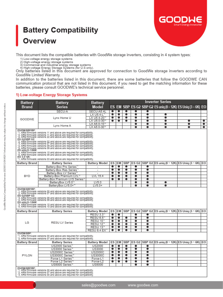 GoodWe Battery Compatibility Guide | PDF | Energy Technology | Energy ...