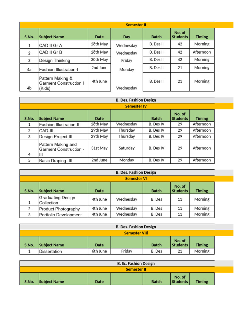 Practical Date Sheet 2025 | PDF | Fashion Design | Innovation