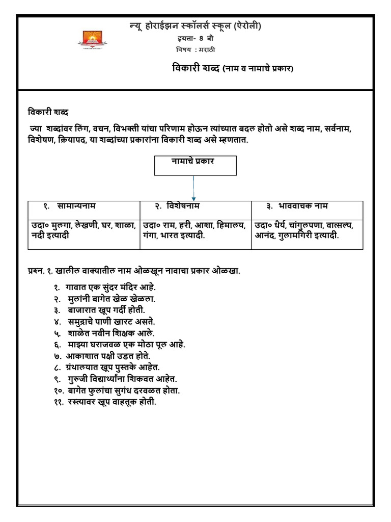 GR 8th Marathi Naam Tyache Prakar | PDF