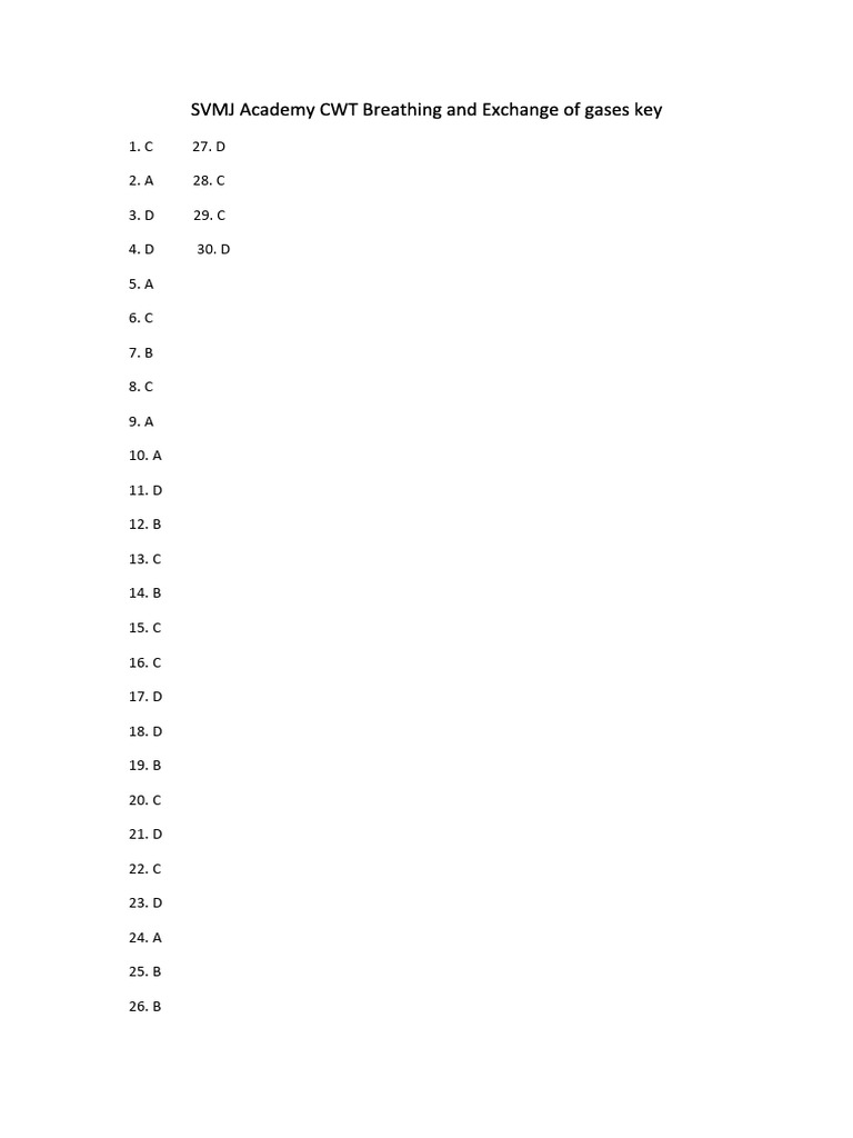 CWT Breathing Key | PDF