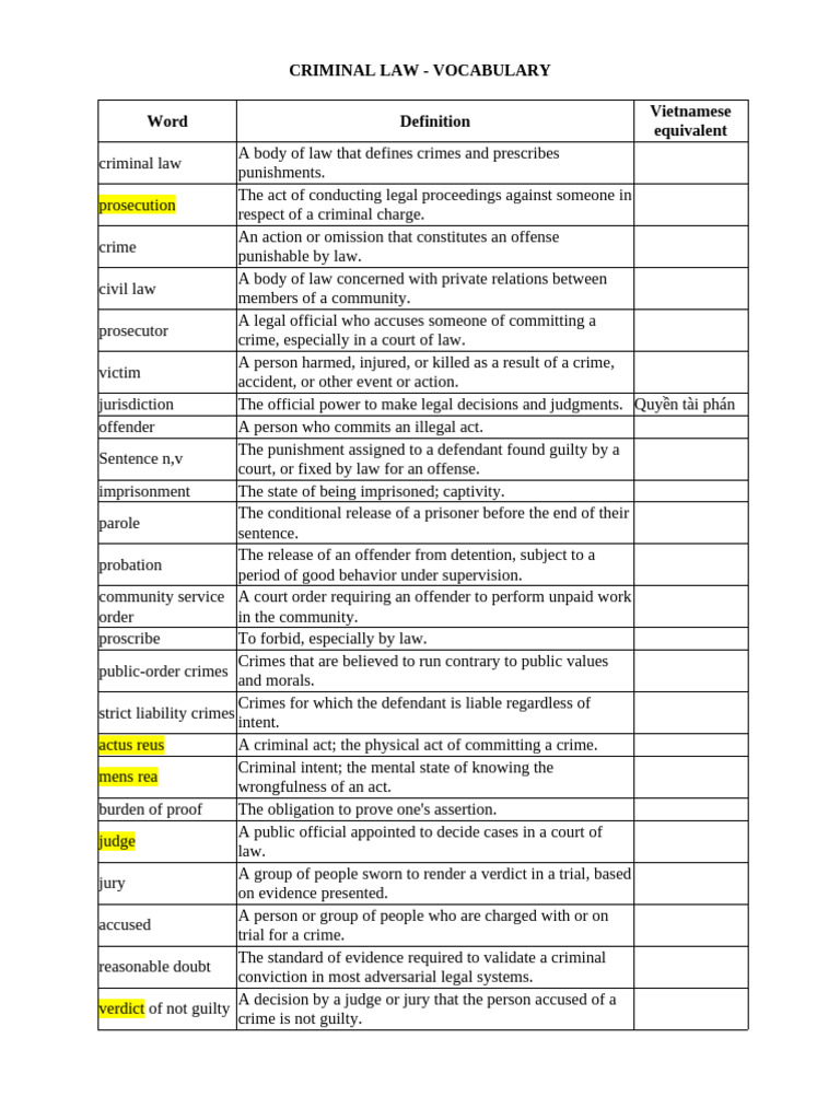 Criminal Law Vocabulary - Student | PDF | Crimes | Crime & Violence