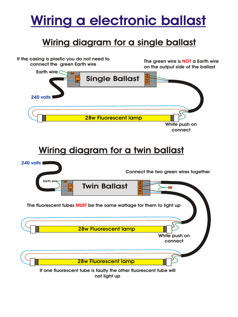 Wiring a Ballast | PDF