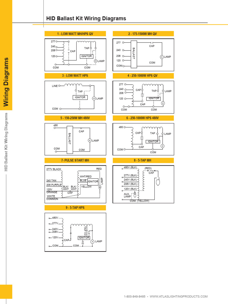 HID Ballast Wiring Diagrams Guide | PDF | Electrical Breakdown ...